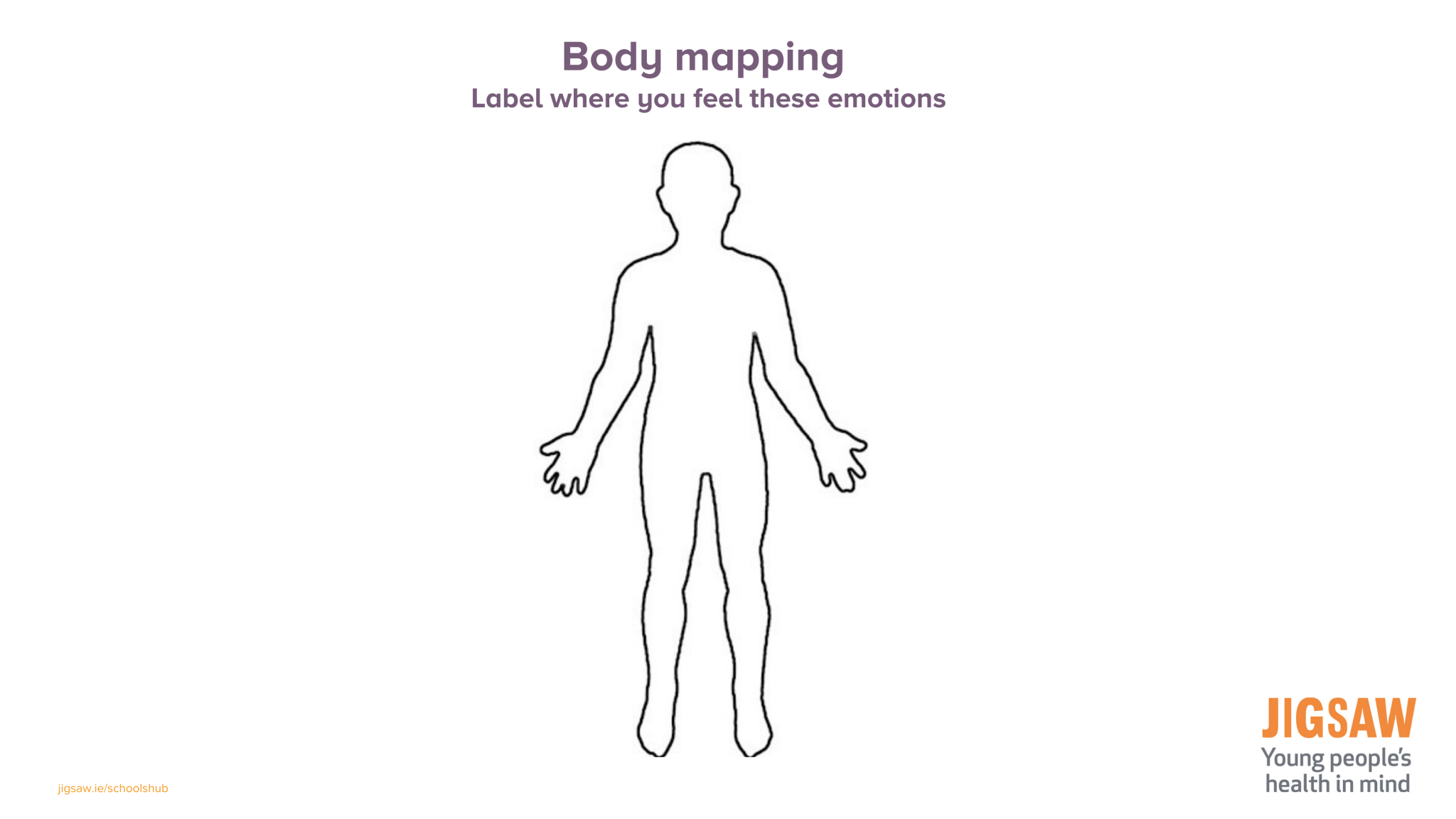 Managing Feelings | Resources for Schools | Jigsaw