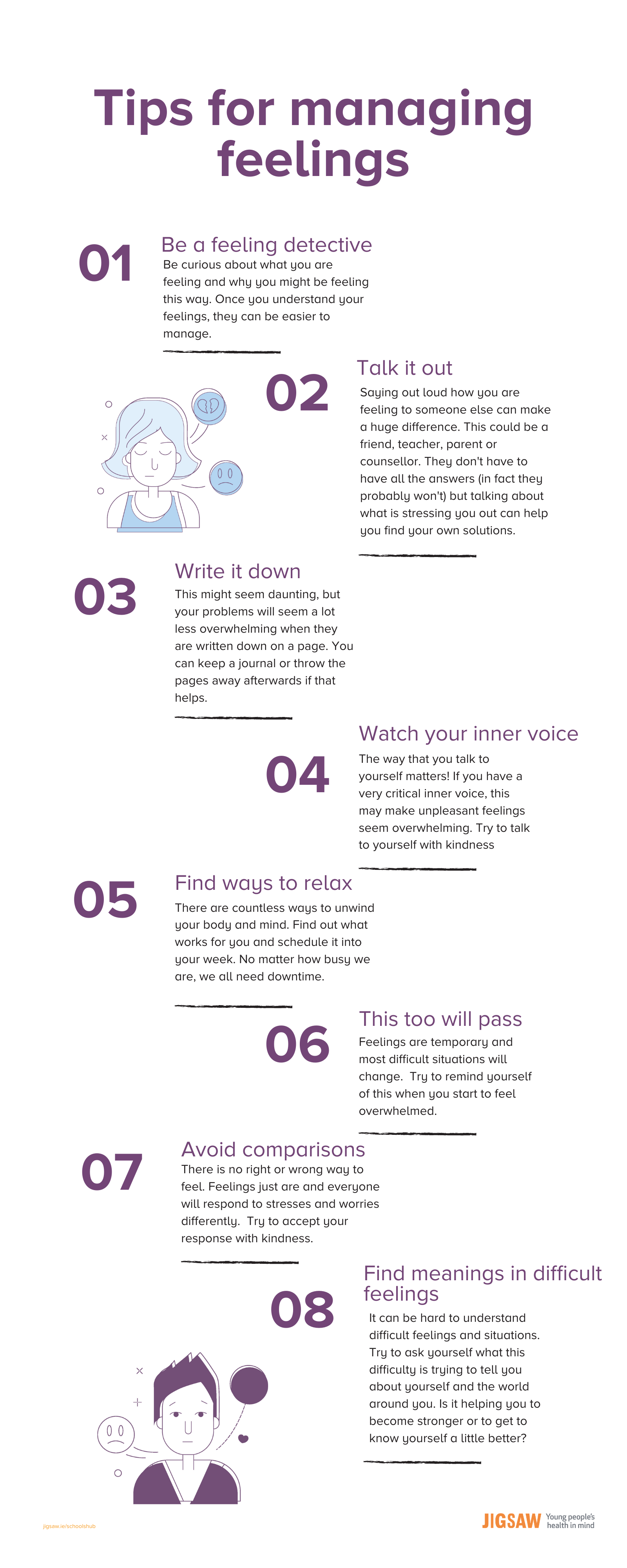 Managing Feelings | Resources for Schools | Jigsaw